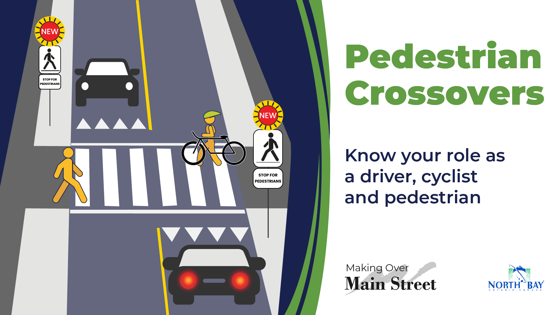 New Pedestrian Crossovers Enhance Safety on Main Street | City of North Bay